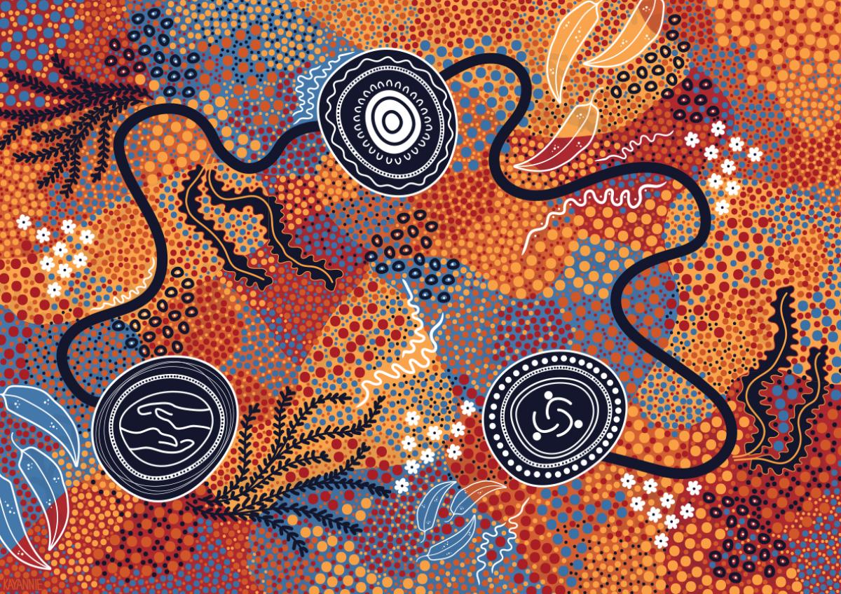 First Nations employment | Australian Public Service Commission