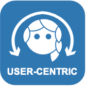 APS Learning Quality Framework | Australian Public Service Commission